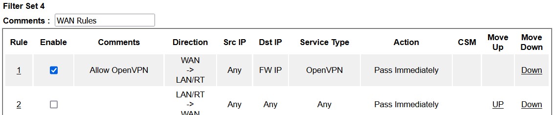 DrayTek Vigor 165 firewall setup – sandon.it